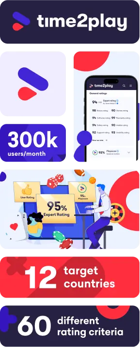 Explore Gentoo Media's Innovative Products